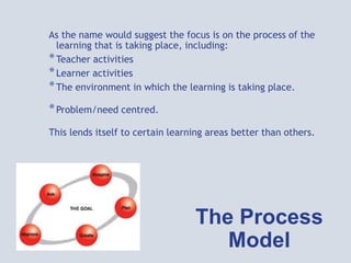 Models of curriculum | PPTX