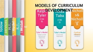 Models of curriculum | PPTX