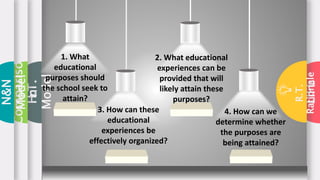 Models of curriculum | PPTX