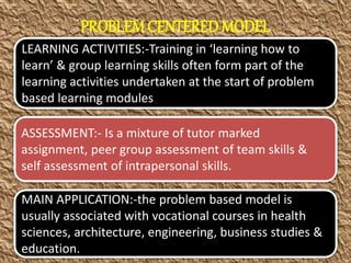Models of curriculum 1 | PPTX