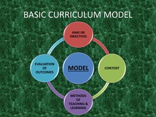 Models of curriculum 1 | PPT