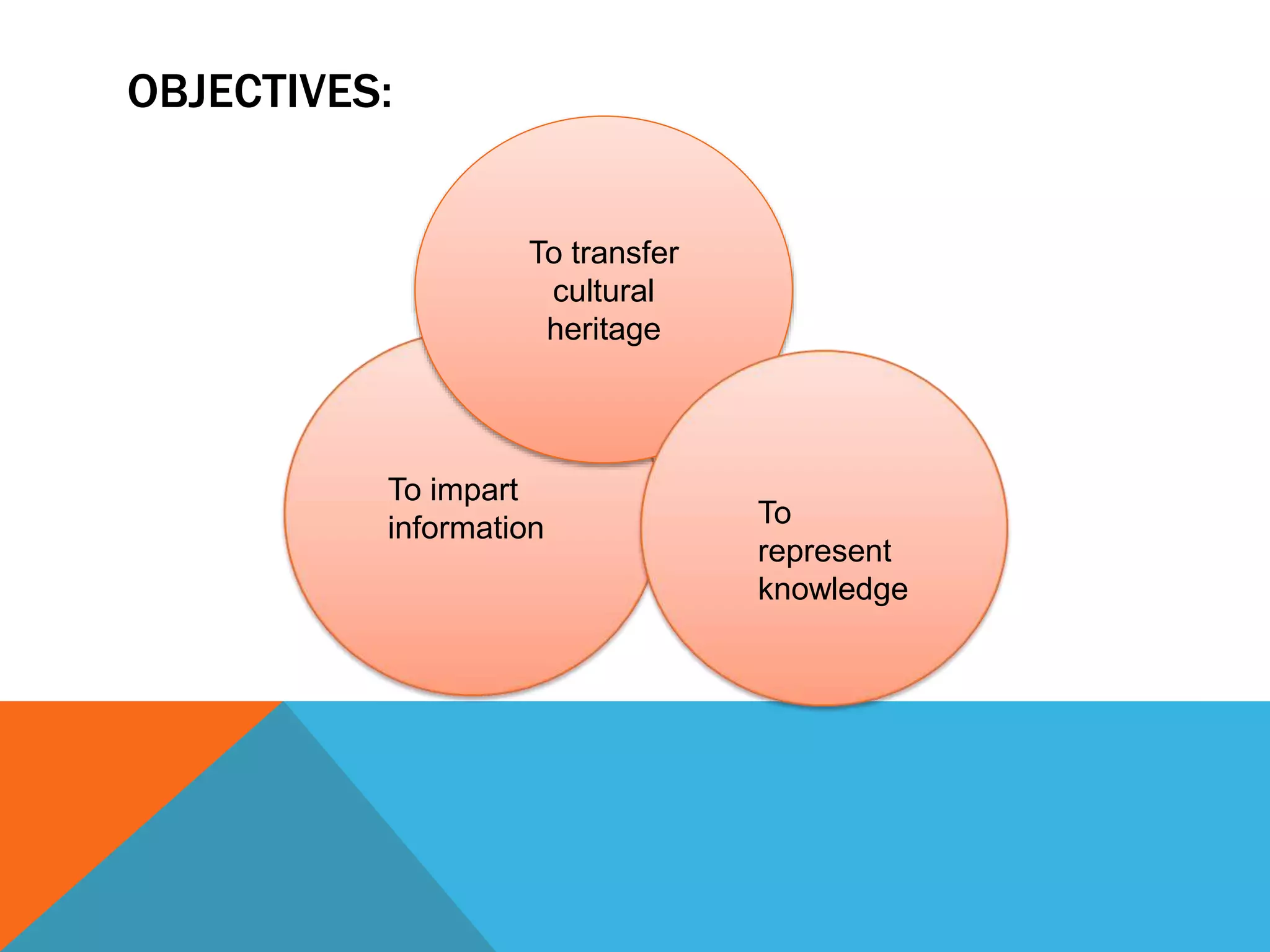 Models of curriculum development | PPTX