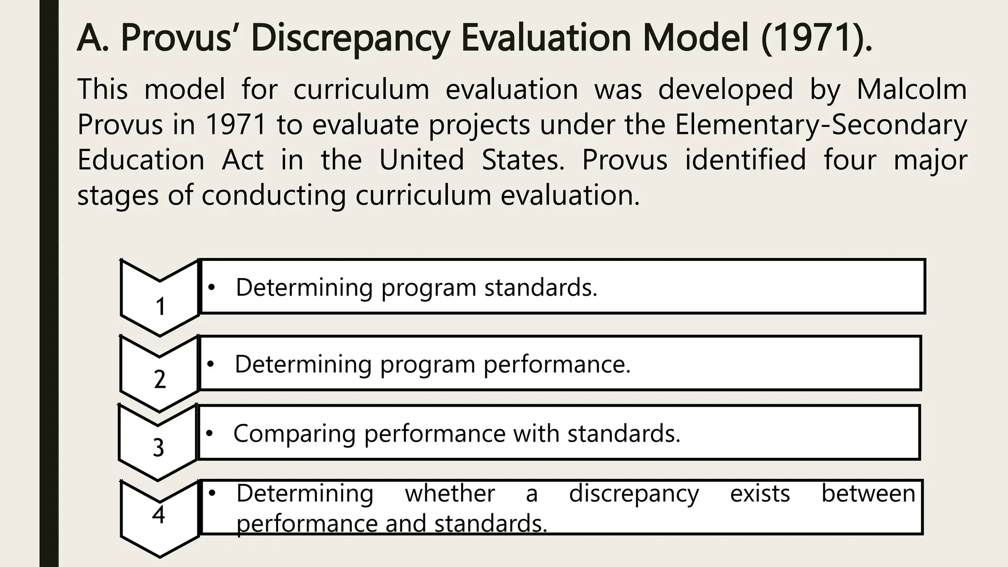 Models of Curriculum Evaluation.pptx