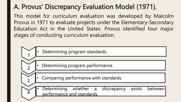 Models of Curriculum Evaluation.pptx