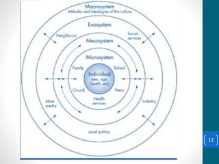Models_of development.pptx
