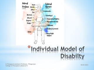 Models of disability kt | PPT
