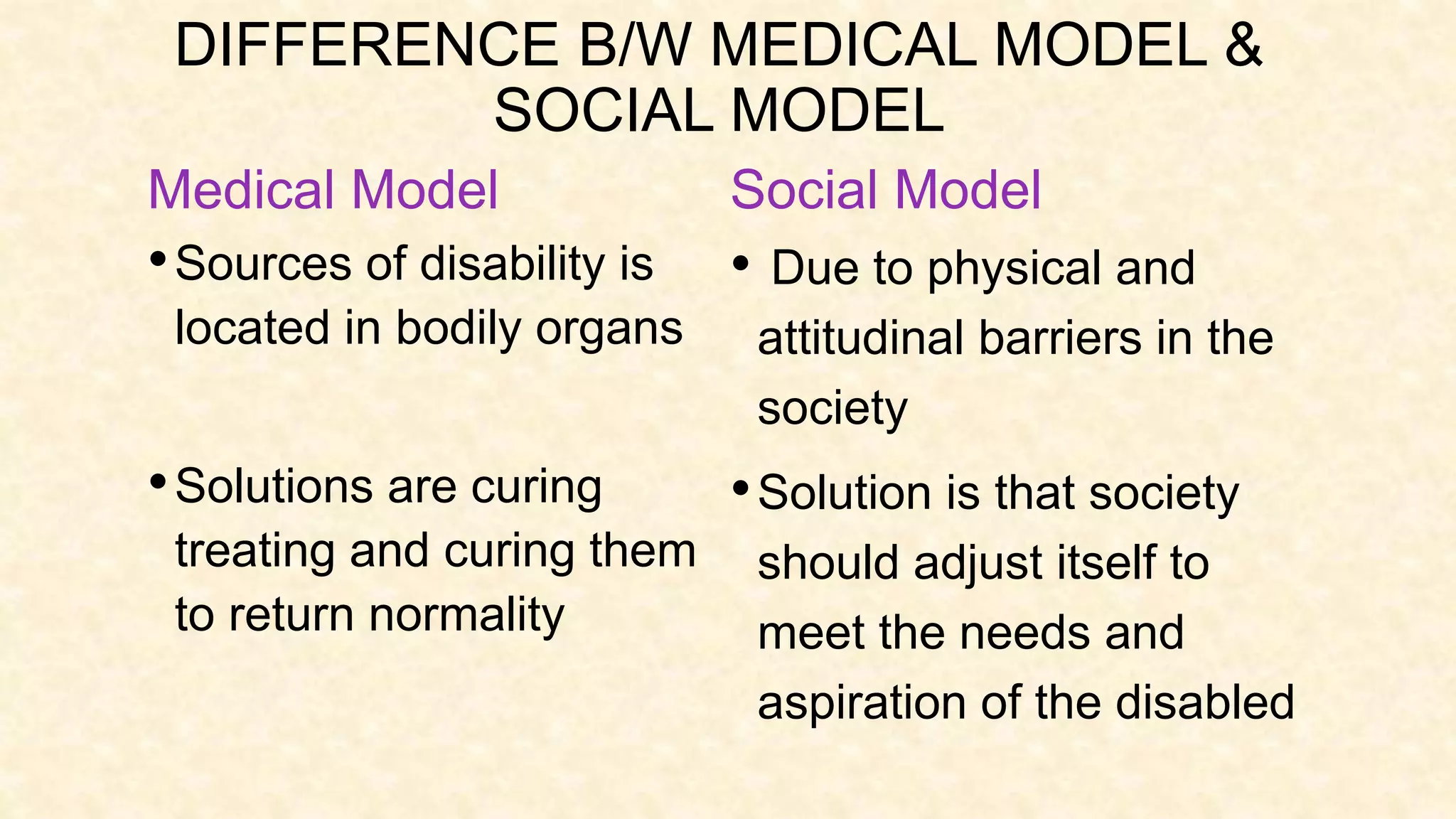 MODELS OF DISABILITY | PPTX