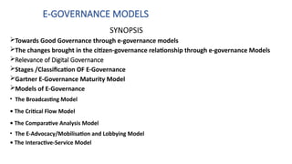 Presentation on Models of E-Governance .pptx