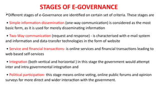 Presentation on Models of E-Governance .pptx