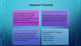 Models of ecommerce business | PPT