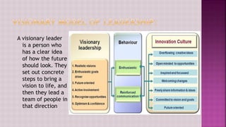 Models of Educational leadership | PPTX