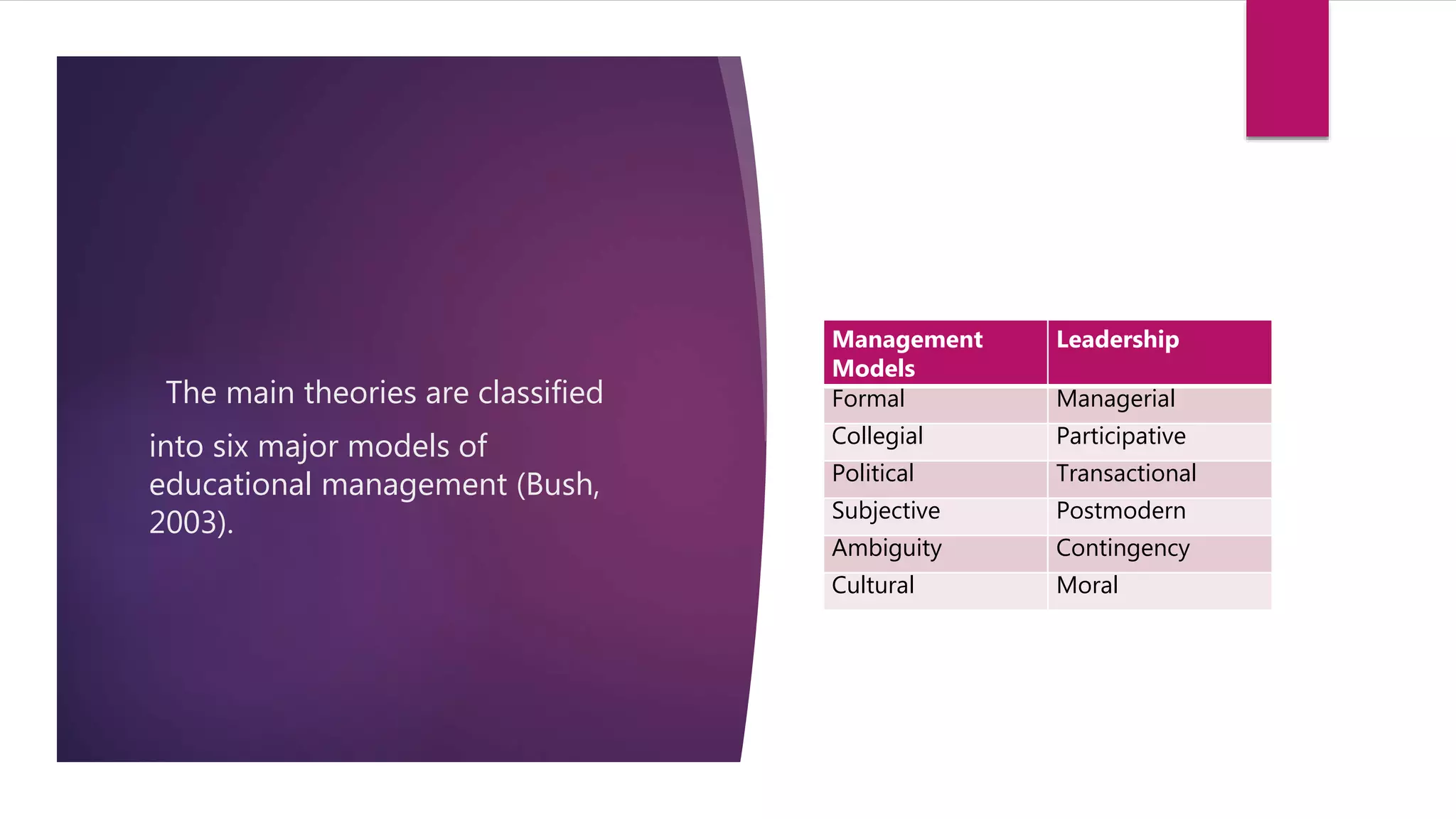 Models of educational management | PPTX