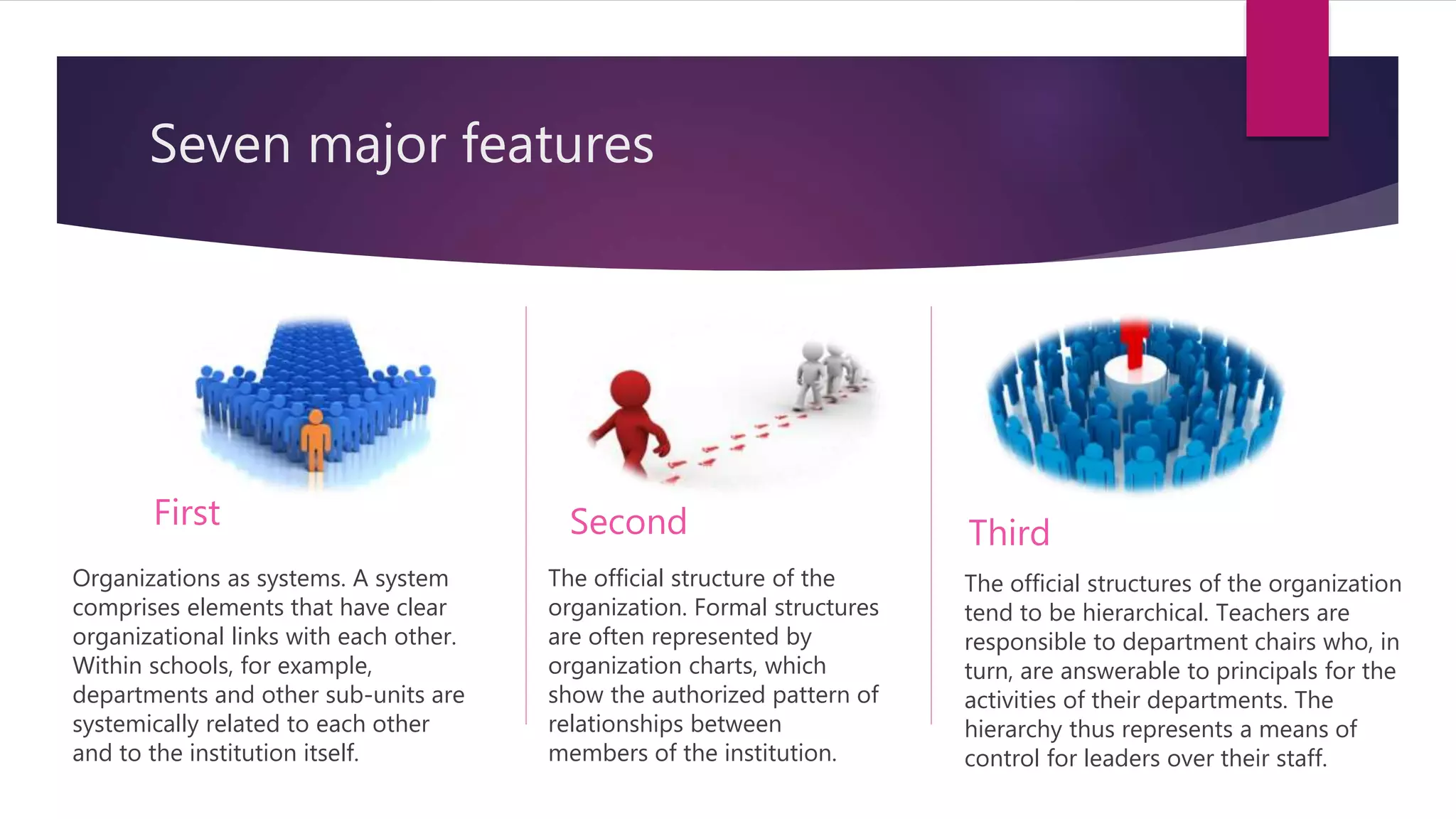 Models of educational management | PPTX