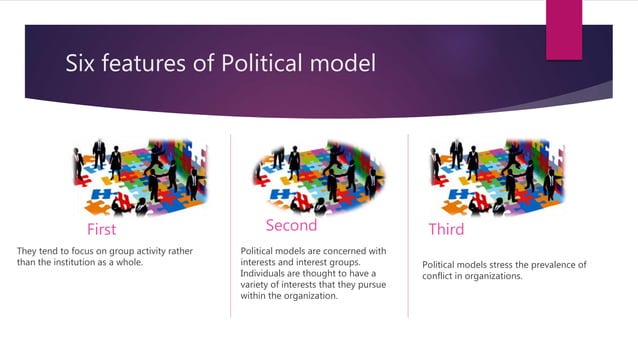 Models of educational management | PPTX | Professional School ...