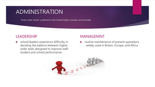 Models of educational management | PPTX
