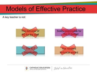 Models of effective practice | PPT