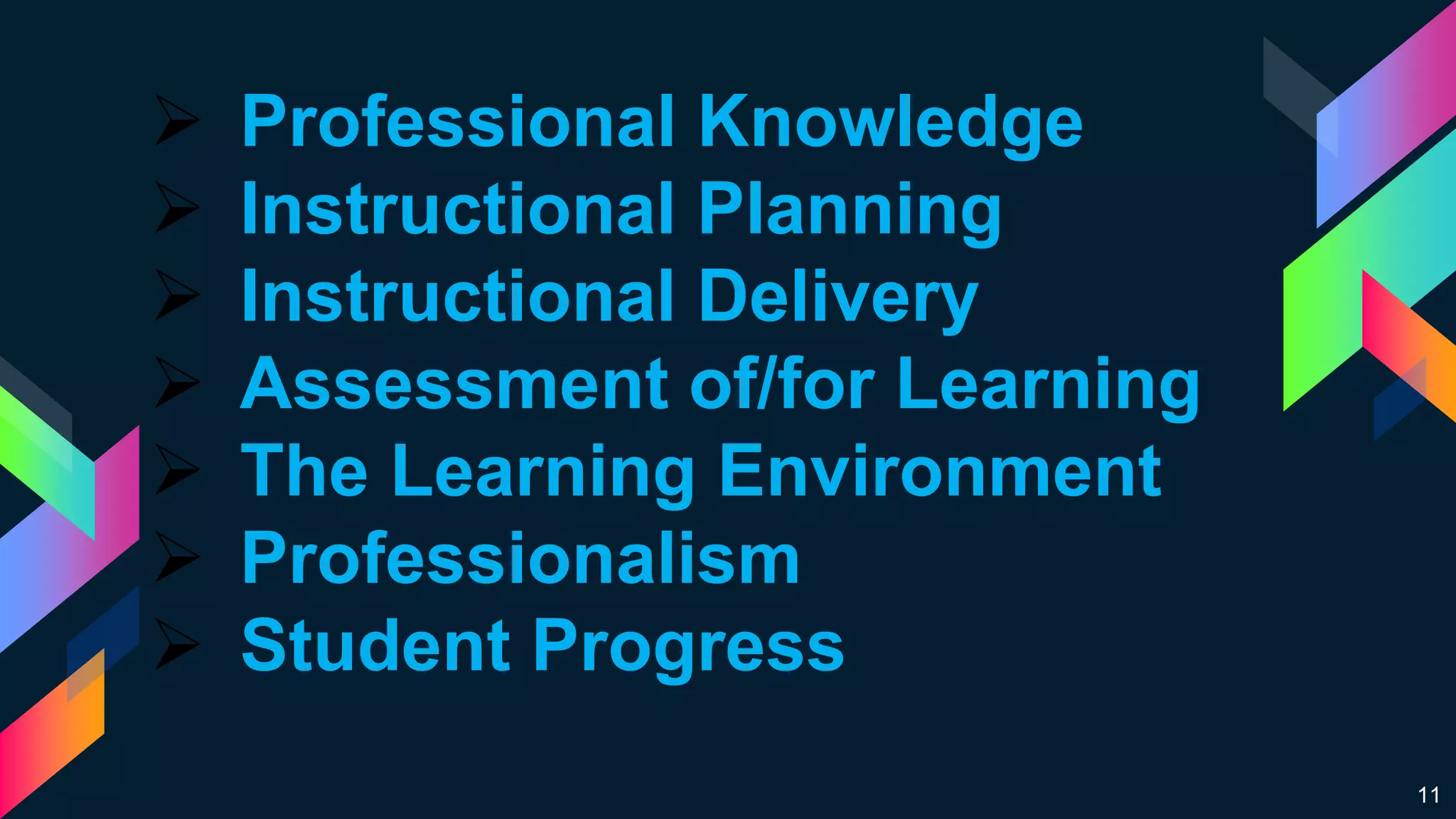 Model of Effective Teaching | PPTX