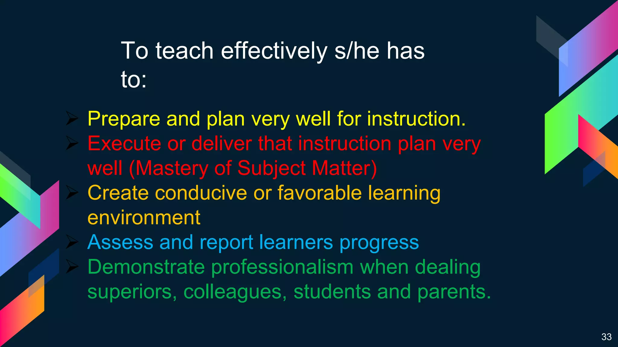 Model of Effective Teaching | PPTX