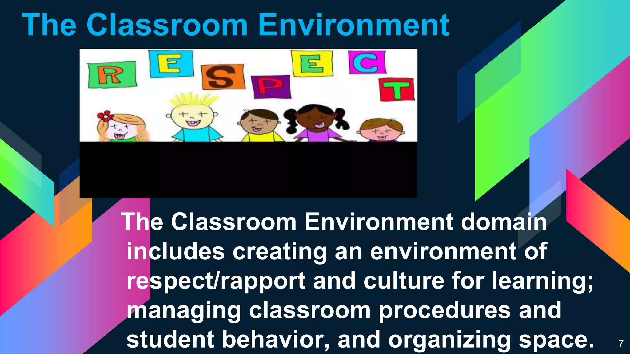 Model of Effective Teaching | PPTX