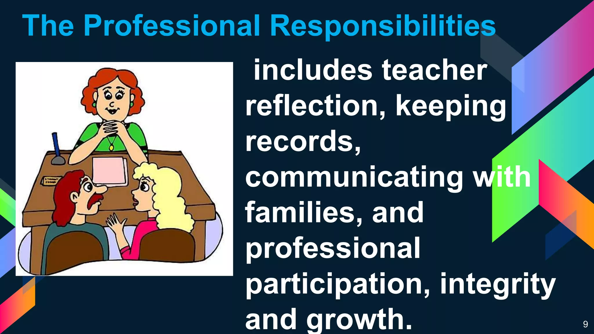 Model of Effective Teaching | PPTX