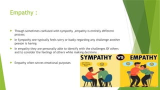 Models of emotional intelligence grp 6 ppt.pptx
