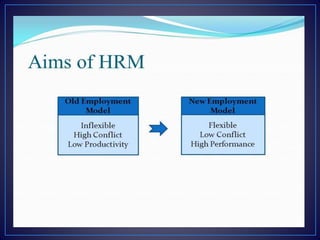 Models of employment | PPTX