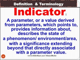 Indicator Definition
