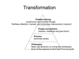 Different models and different methods for different times | PPT