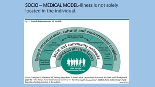 Models of health | PPTX