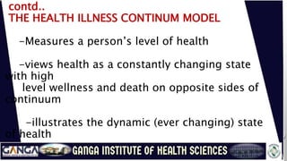 MODELS OF HEALTH & ILLNESS.pptx