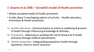 Models of health promotion | PPTX