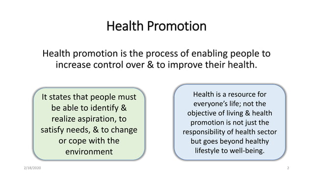 Models of health promotion | PPTX
