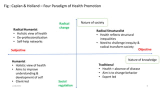 Models of health promotion | PPTX
