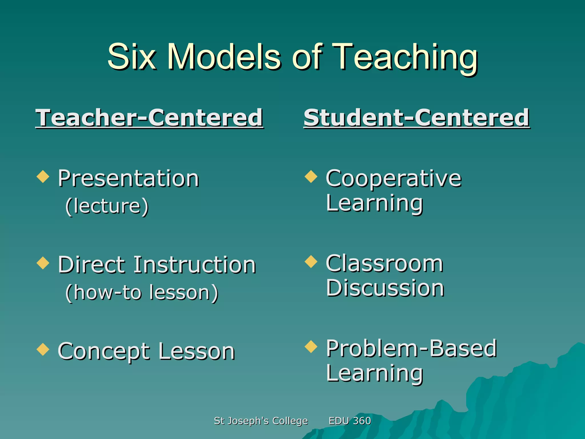 Models Of Instruction | PPT
