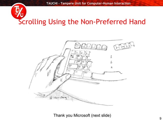Models Of Interaction Ppt Desktops Computing