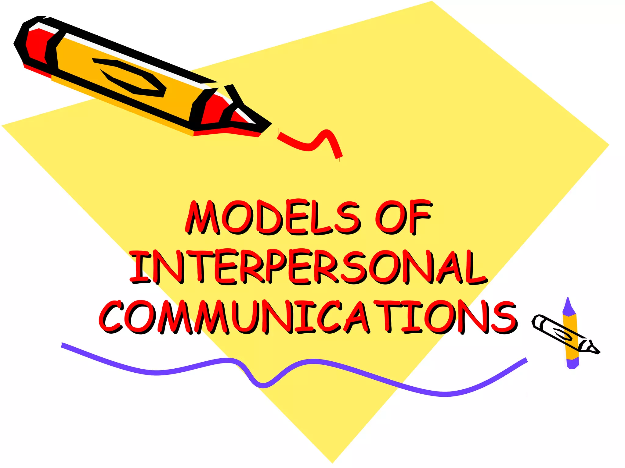 Models of interpersonal communications | PPT