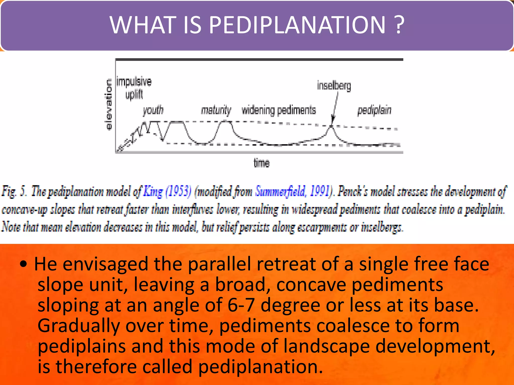 Models of landscape evolution and slope development by king | PPTX