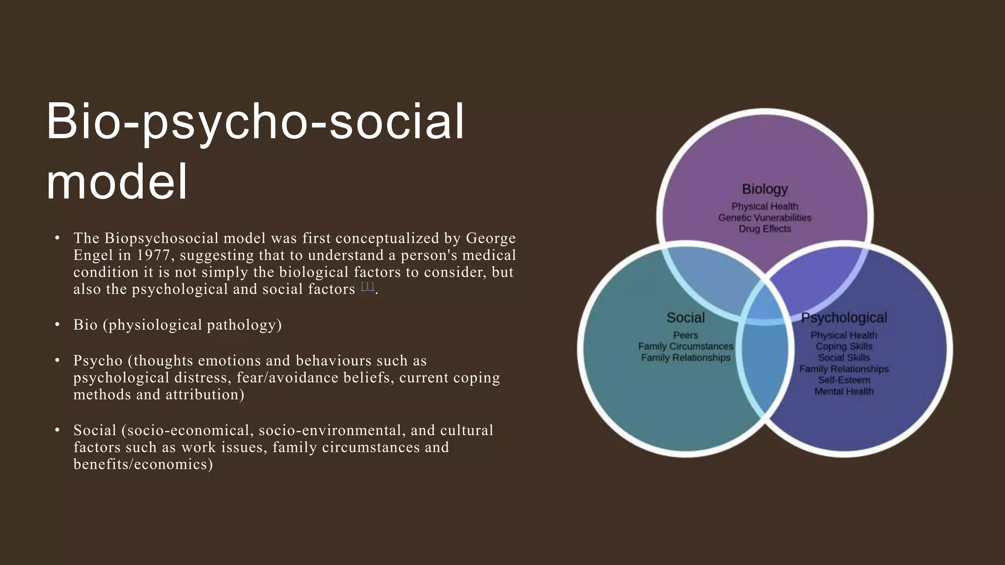Models of Mental illness.pptx