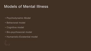 Models of Mental illness.pptx