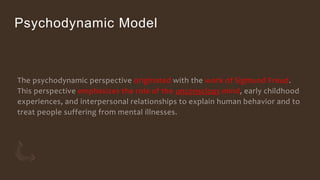 Models of Mental illness.pptx