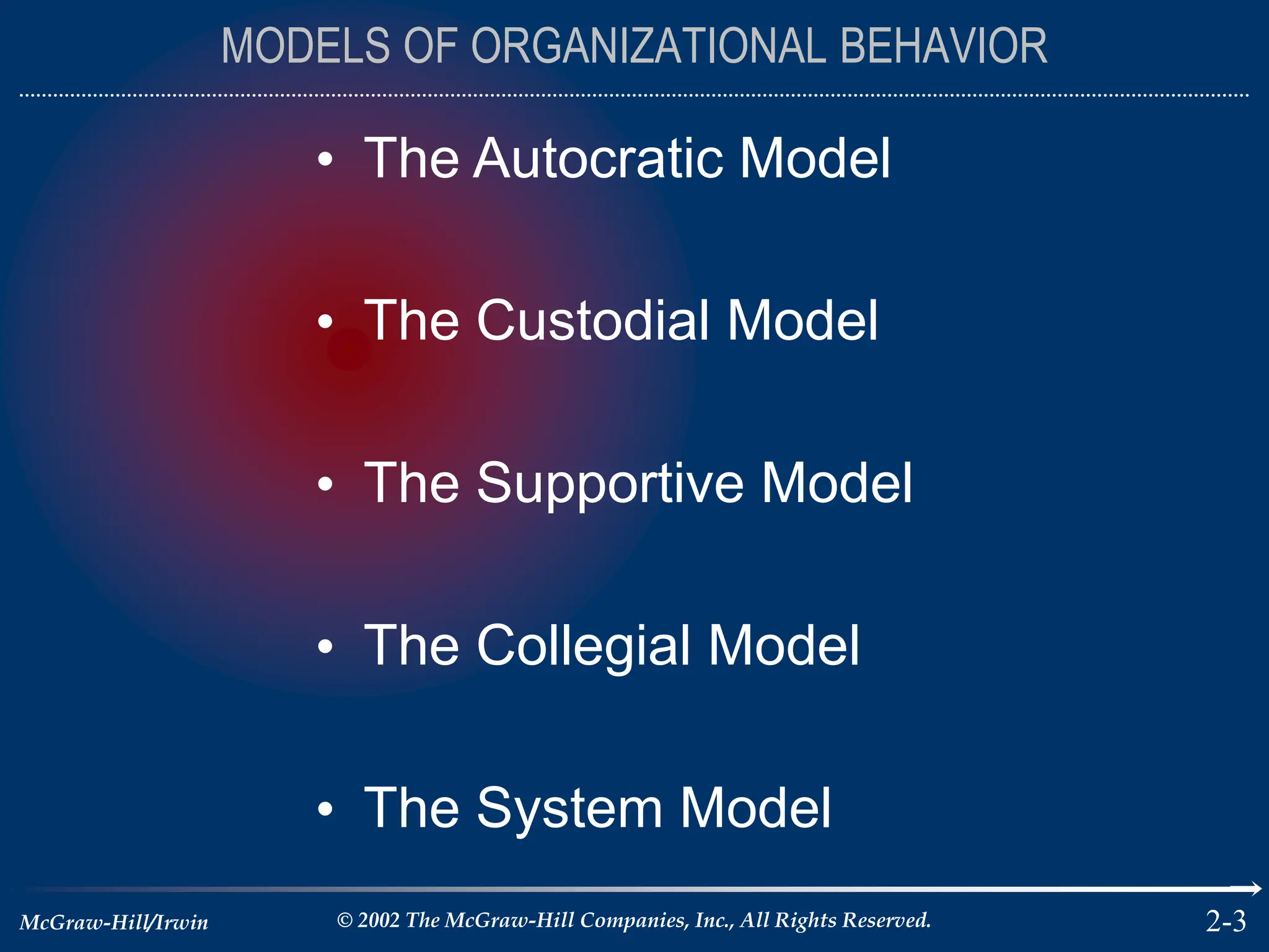 Models of Organisational behaiour good.ppt