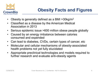 Clinically Relevant In Vivo Models for Obesity Research | PPTX
