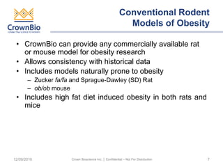 Clinically Relevant In Vivo Models for Obesity Research | PPTX