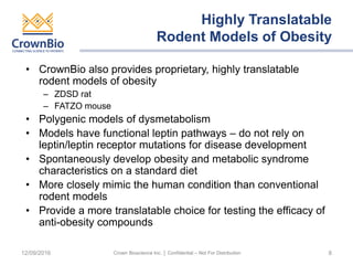 Clinically Relevant In Vivo Models for Obesity Research | PPTX