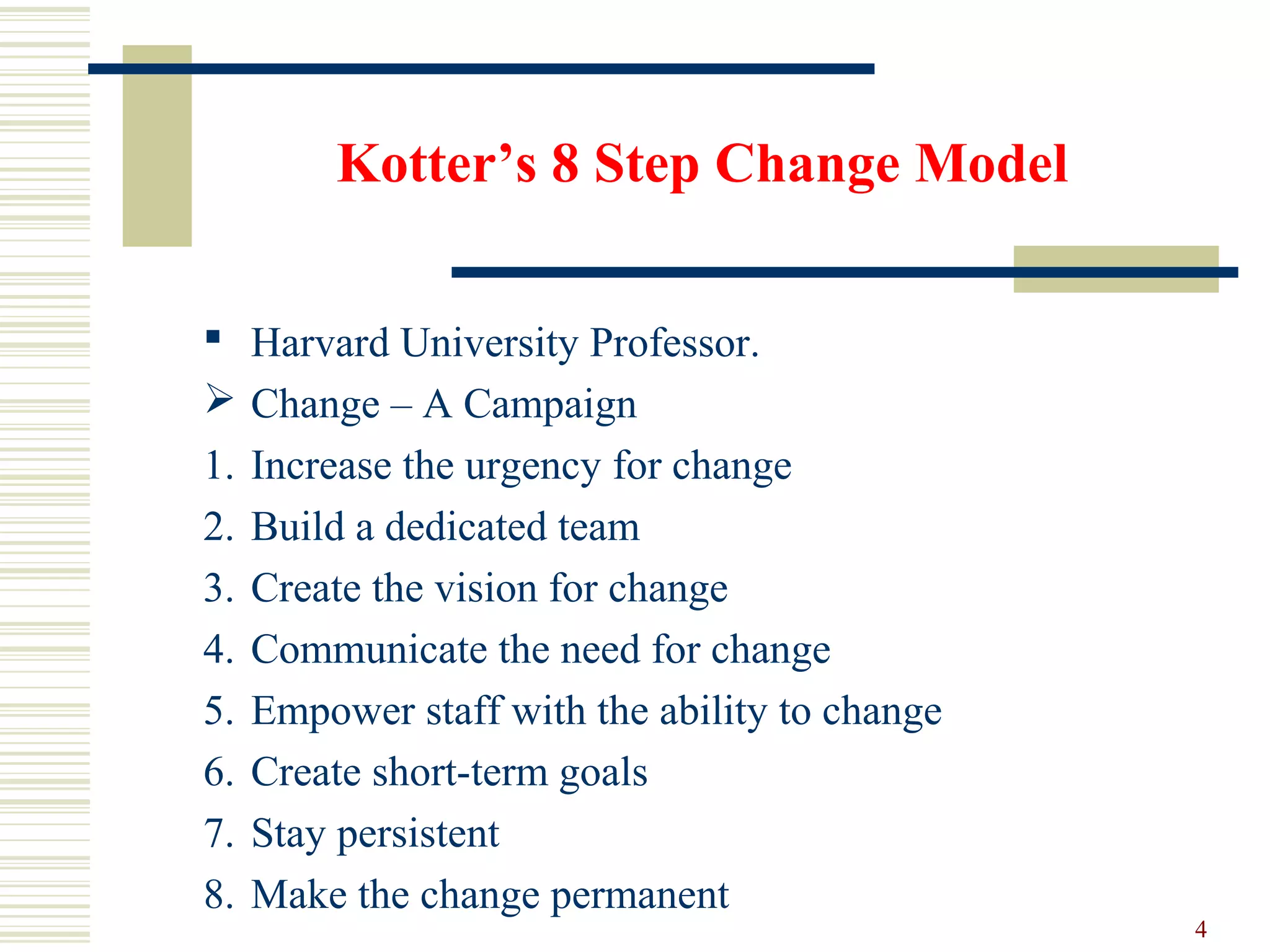 Models of organisational change | PPT