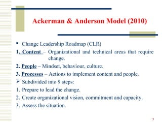 Models of organisational change | PPT