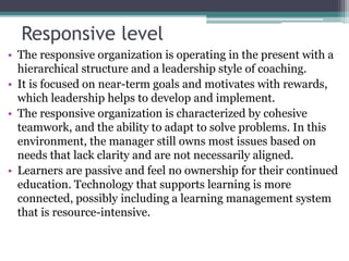 Models of Organization Development and Change | PPTX