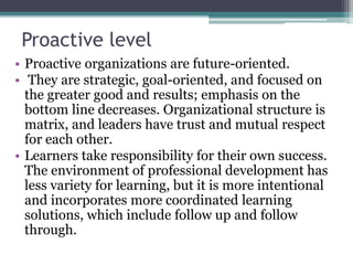 Models of Organization Development and Change | PPTX