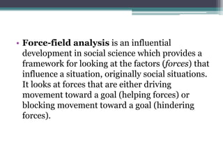 Models of Organization Development and Change | PPTX