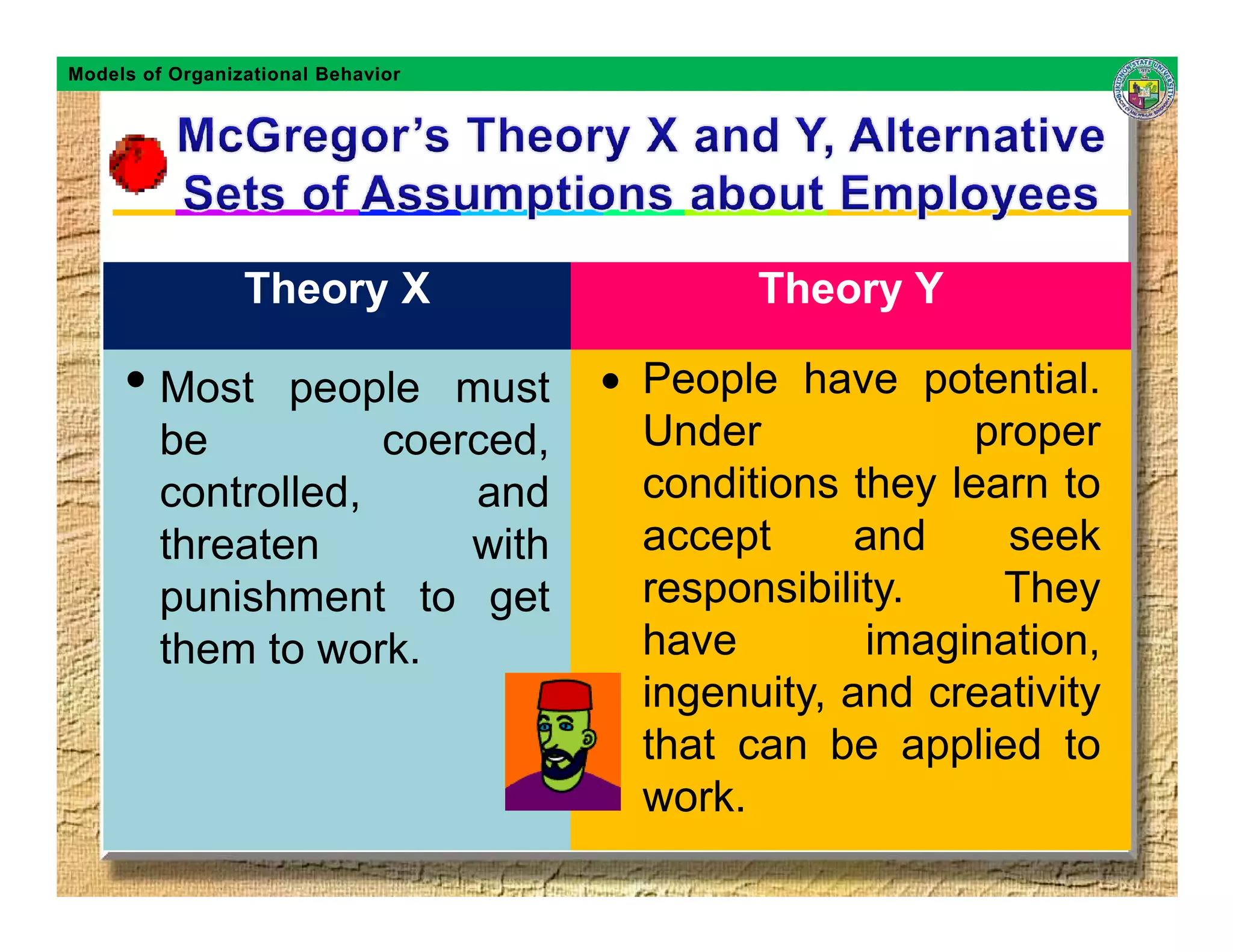 Models Of Organizational Behavior | PDF